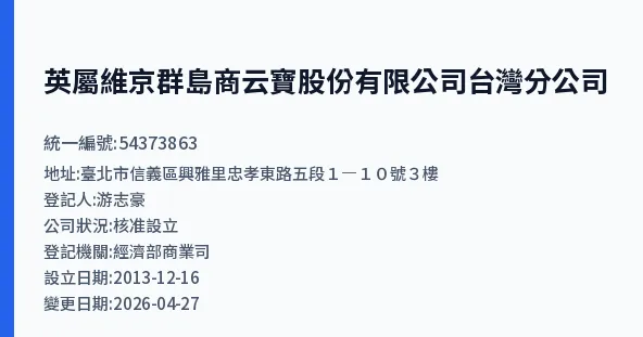 英屬維京群島商云寶股份有限公司台灣分公司的照片-統編 54373863(臺北市) 公司登記資料與營業項目詳細圖表