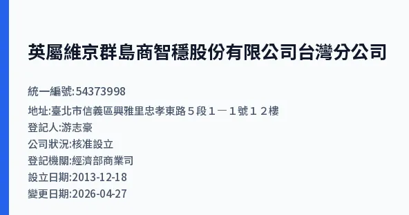 英屬維京群島商智穩股份有限公司台灣分公司的照片-統編 54373998(臺北市) 公司登記資料與營業項目詳細圖表