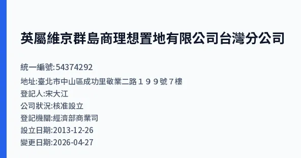 英屬維京群島商理想置地有限公司台灣分公司的照片-統編 54374292(臺北市) 公司登記資料與營業項目詳細圖表