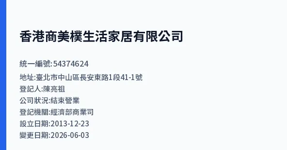香港商美樸生活家居有限公司的照片-統編 54374624(臺北市) 公司登記資料與營業項目詳細圖表