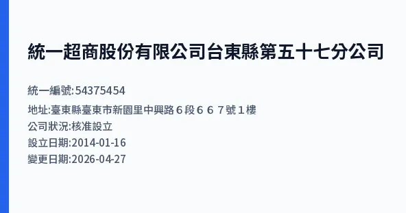 統一超商股份有限公司台東縣第五十七分公司的照片-統編 54375454(臺東縣) 公司登記資料與營業項目詳細圖表