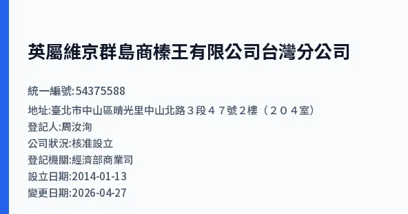 英屬維京群島商榛王有限公司台灣分公司的照片-統編 54375588(臺北市) 公司登記資料與營業項目詳細圖表