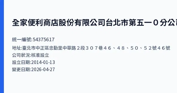 全家便利商店股份有限公司台北市第五一0分公司的照片-統編 54375617(臺北市) 公司登記資料與營業項目詳細圖表