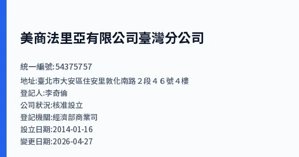 美商法里亞有限公司臺灣分公司的照片-統編 54375757(臺北市) 公司登記資料與營業項目詳細圖表