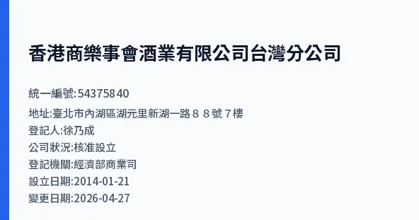香港商樂事會酒業有限公司台灣分公司的照片-統編 54375840(臺北市) 公司登記資料與營業項目詳細圖表