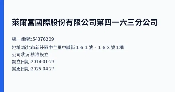 萊爾富國際股份有限公司第四一六三分公司的照片-統編 54376209(新北市) 公司登記資料與營業項目詳細圖表