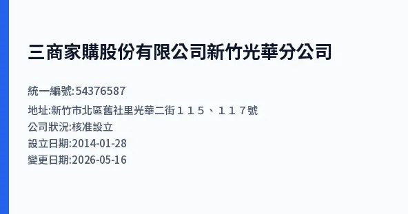 三商家購股份有限公司新竹光華分公司的照片-統編 54376587(新竹市) 公司登記資料與營業項目詳細圖表