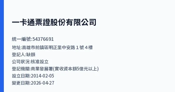 一卡通票證股份有限公司的照片-統編 54376691(高雄市) 公司登記資料與營業項目詳細圖表