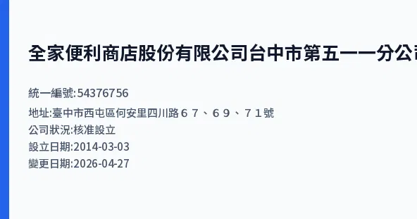 全家便利商店股份有限公司台中市第五一一分公司的照片-統編 54376756(臺中市) 公司登記資料與營業項目詳細圖表