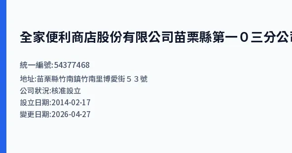 全家便利商店股份有限公司苗栗縣第一0三分公司的照片-統編 54377468(苗栗縣) 公司登記資料與營業項目詳細圖表