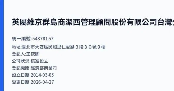 英屬維京群島商潔西管理顧問股份有限公司台灣分公司的照片-統編 54378157(臺北市) 公司登記資料與營業項目詳細圖表