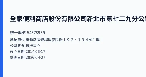 全家便利商店股份有限公司新北市第七二九分公司的照片-統編 54378939(新北市) 公司登記資料與營業項目詳細圖表