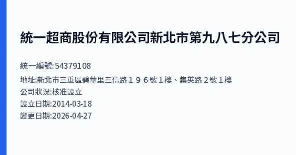 統一超商股份有限公司新北市第九八七分公司的照片-統編 54379108(新北市) 公司登記資料與營業項目詳細圖表