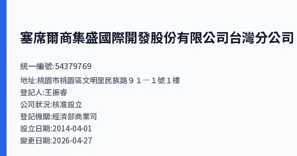 塞席爾商集盛國際開發股份有限公司台灣分公司的照片-統編 54379769(桃園市) 公司登記資料與營業項目詳細圖表