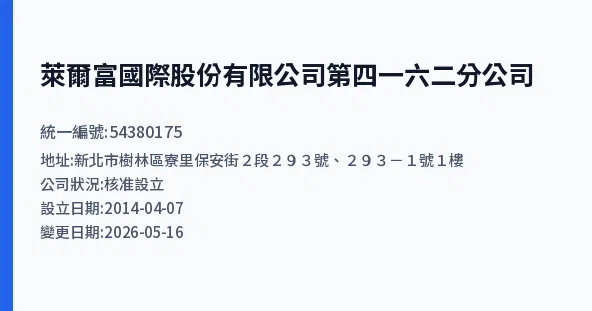 萊爾富國際股份有限公司第四一六二分公司的照片-統編 54380175(新北市) 公司登記資料與營業項目詳細圖表