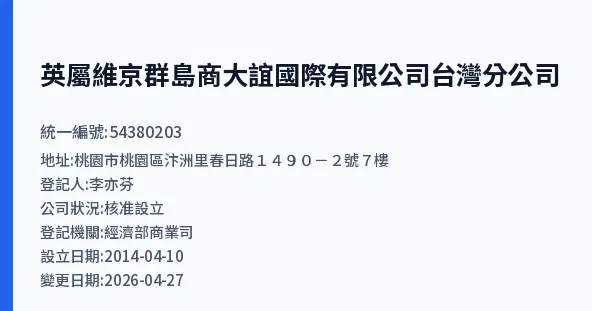 英屬維京群島商大誼國際有限公司台灣分公司的照片-統編 54380203(桃園市) 公司登記資料與營業項目詳細圖表