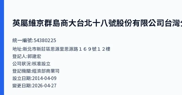 英屬維京群島商大台北十八號股份有限公司台灣分公司的照片-統編 54380225(新北市) 公司登記資料與營業項目詳細圖表