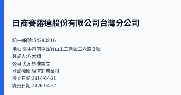 日商賽露達股份有限公司台灣分公司的照片-統編 54380816(臺中市) 公司登記資料與營業項目詳細圖表