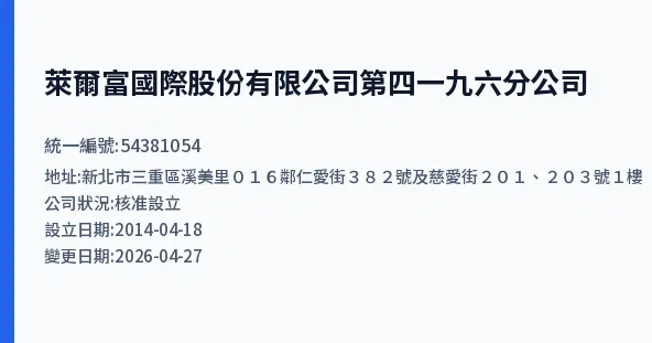 萊爾富國際股份有限公司第四一九六分公司的照片-統編 54381054(新北市) 公司登記資料與營業項目詳細圖表