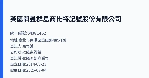 英屬開曼群島商比特記號股份有限公司的照片-統編 54381462(臺北市) 公司登記資料與營業項目詳細圖表