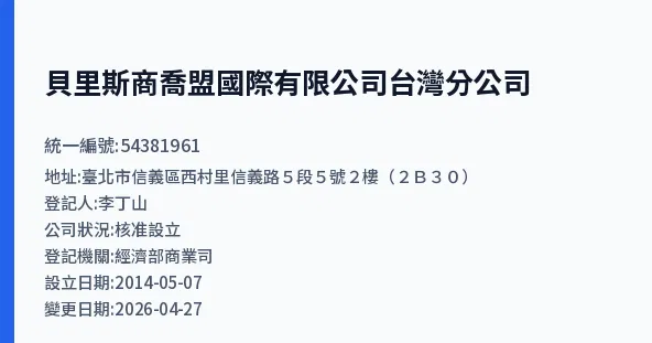 貝里斯商喬盟國際有限公司台灣分公司的照片-統編 54381961(臺北市) 公司登記資料與營業項目詳細圖表