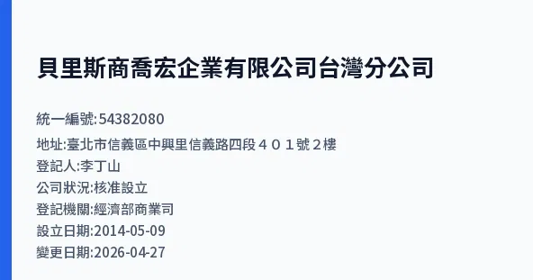 貝里斯商喬宏企業有限公司台灣分公司的照片-統編 54382080(臺北市) 公司登記資料與營業項目詳細圖表