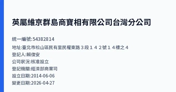 英屬維京群島商寶相有限公司台灣分公司的照片-統編 54382814(臺北市) 公司登記資料與營業項目詳細圖表