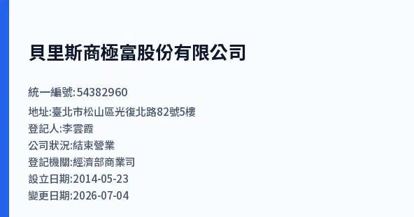 貝里斯商極富股份有限公司的照片-統編 54382960(臺北市) 公司登記資料與營業項目詳細圖表