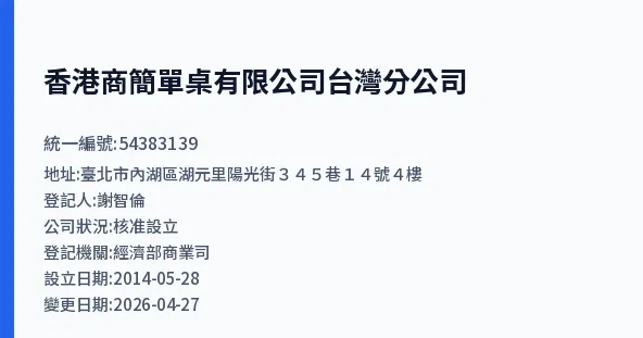 香港商簡單桌有限公司台灣分公司的照片-統編 54383139(臺北市) 公司登記資料與營業項目詳細圖表
