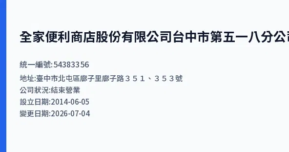全家便利商店股份有限公司台中市第五一八分公司的照片-統編 54383356(臺中市) 公司登記資料與營業項目詳細圖表