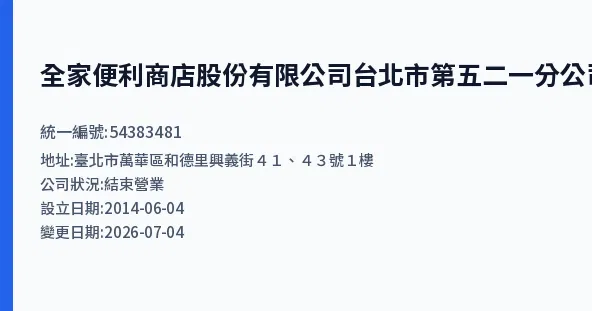 全家便利商店股份有限公司台北市第五二一分公司的照片-統編 54383481(臺北市) 公司登記資料與營業項目詳細圖表