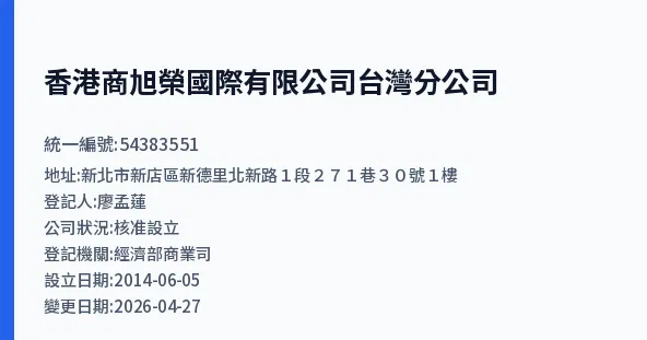 香港商旭榮國際有限公司台灣分公司的照片-統編 54383551(新北市) 公司登記資料與營業項目詳細圖表