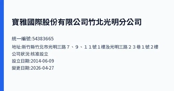寶雅國際股份有限公司竹北光明分公司的照片-統編 54383665(新竹縣) 公司登記資料與營業項目詳細圖表