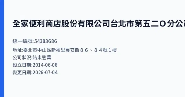 全家便利商店股份有限公司台北市第五二O分公司的照片-統編 54383686(臺北市) 公司登記資料與營業項目詳細圖表