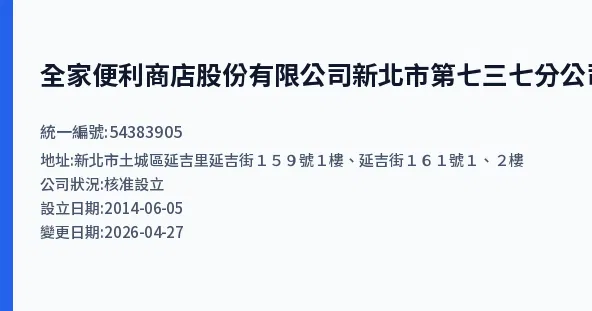 全家便利商店股份有限公司新北市第七三七分公司的照片-統編 54383905(新北市) 公司登記資料與營業項目詳細圖表