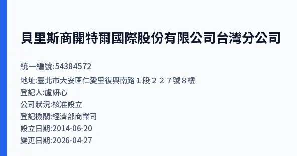 貝里斯商開特爾國際股份有限公司台灣分公司的照片-統編 54384572(臺北市) 公司登記資料與營業項目詳細圖表