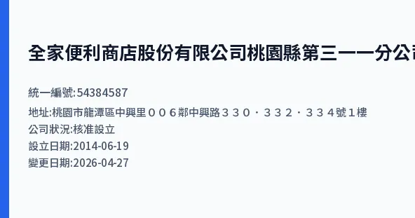 全家便利商店股份有限公司桃園縣第三一一分公司的照片-統編 54384587(桃園市) 公司登記資料與營業項目詳細圖表