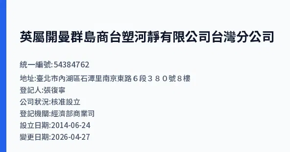 英屬開曼群島商台塑河靜有限公司台灣分公司的照片-統編 54384762(臺北市) 公司登記資料與營業項目詳細圖表