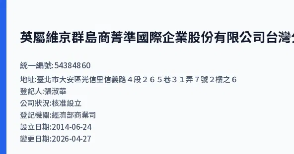 英屬維京群島商菁準國際企業股份有限公司台灣分公司的照片-統編 54384860(臺北市) 公司登記資料與營業項目詳細圖表