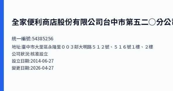 全家便利商店股份有限公司台中市第五二○分公司的照片-統編 54385256(臺中市) 公司登記資料與營業項目詳細圖表