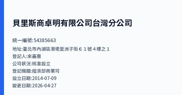 貝里斯商卓明有限公司台灣分公司的照片-統編 54385663(臺北市) 公司登記資料與營業項目詳細圖表
