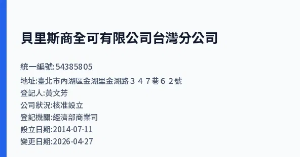 貝里斯商全可有限公司台灣分公司的照片-統編 54385805(臺北市) 公司登記資料與營業項目詳細圖表