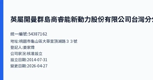英屬開曼群島商睿能新動力股份有限公司台灣分公司的照片-統編 54387162(桃園市) 公司登記資料與營業項目詳細圖表