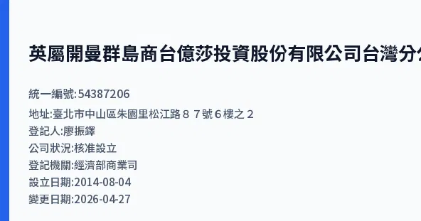 英屬開曼群島商台億莎投資股份有限公司台灣分公司的照片-統編 54387206(臺北市) 公司登記資料與營業項目詳細圖表