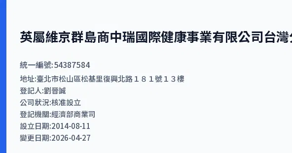 英屬維京群島商中瑞國際健康事業有限公司台灣分公司的照片-統編 54387584(臺北市) 公司登記資料與營業項目詳細圖表