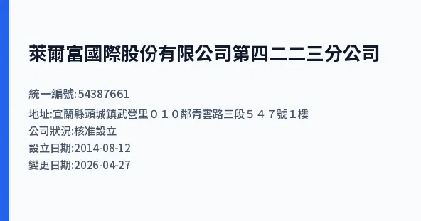 萊爾富國際股份有限公司第四二二三分公司的照片-統編 54387661(宜蘭縣) 公司登記資料與營業項目詳細圖表