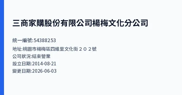 三商家購股份有限公司楊梅文化分公司的照片-統編 54388253(桃園市) 公司登記資料與營業項目詳細圖表