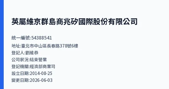 英屬維京群島商兆矽國際股份有限公司的照片-統編 54388541(臺北市) 公司登記資料與營業項目詳細圖表