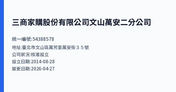 三商家購股份有限公司文山萬安二分公司的照片-統編 54388578(臺北市) 公司登記資料與營業項目詳細圖表