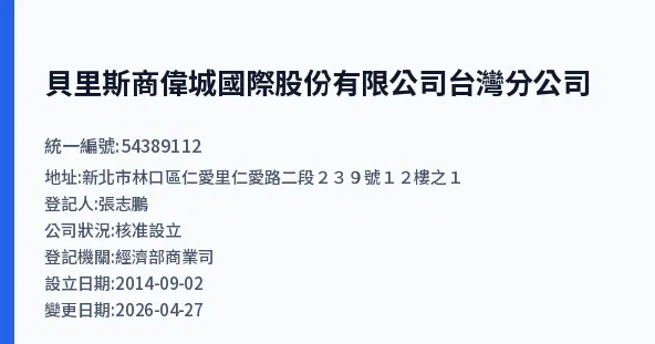 貝里斯商偉城國際股份有限公司台灣分公司的照片-統編 54389112(新北市) 公司登記資料與營業項目詳細圖表